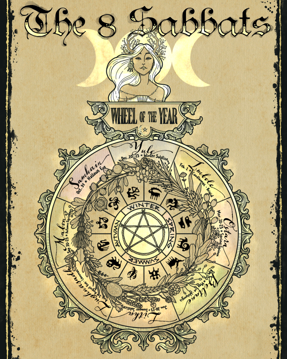 Special Feature Box - The 8 Sabbats - Year Box Set – Witchbox